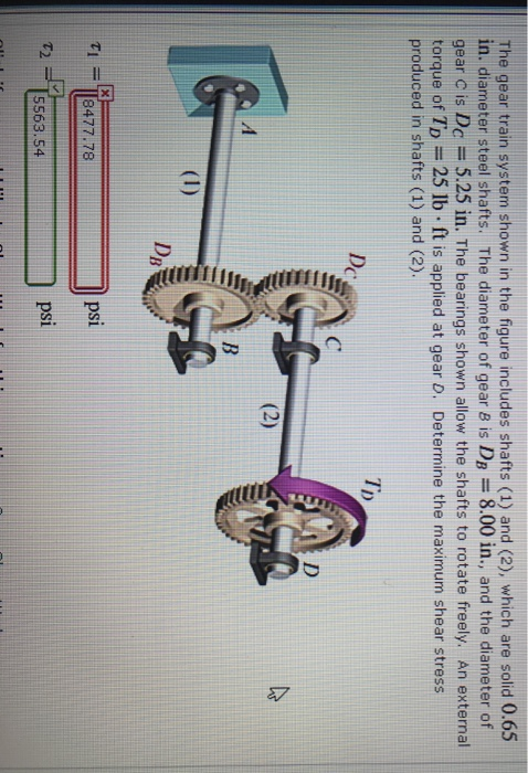 Solved The gear train system shown in the figure includes | Chegg.com