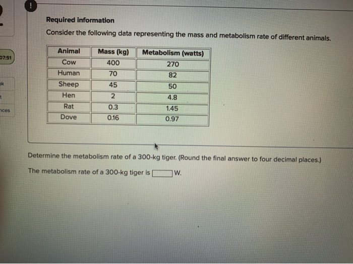 Solved Required information Consider the following data | Chegg.com