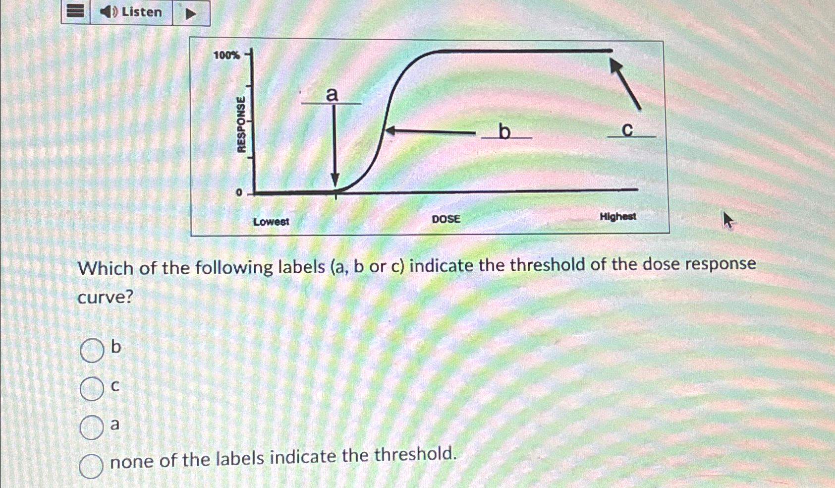 Solved ListenWhich of the following labels ( a,b ﻿or c ) | Chegg.com