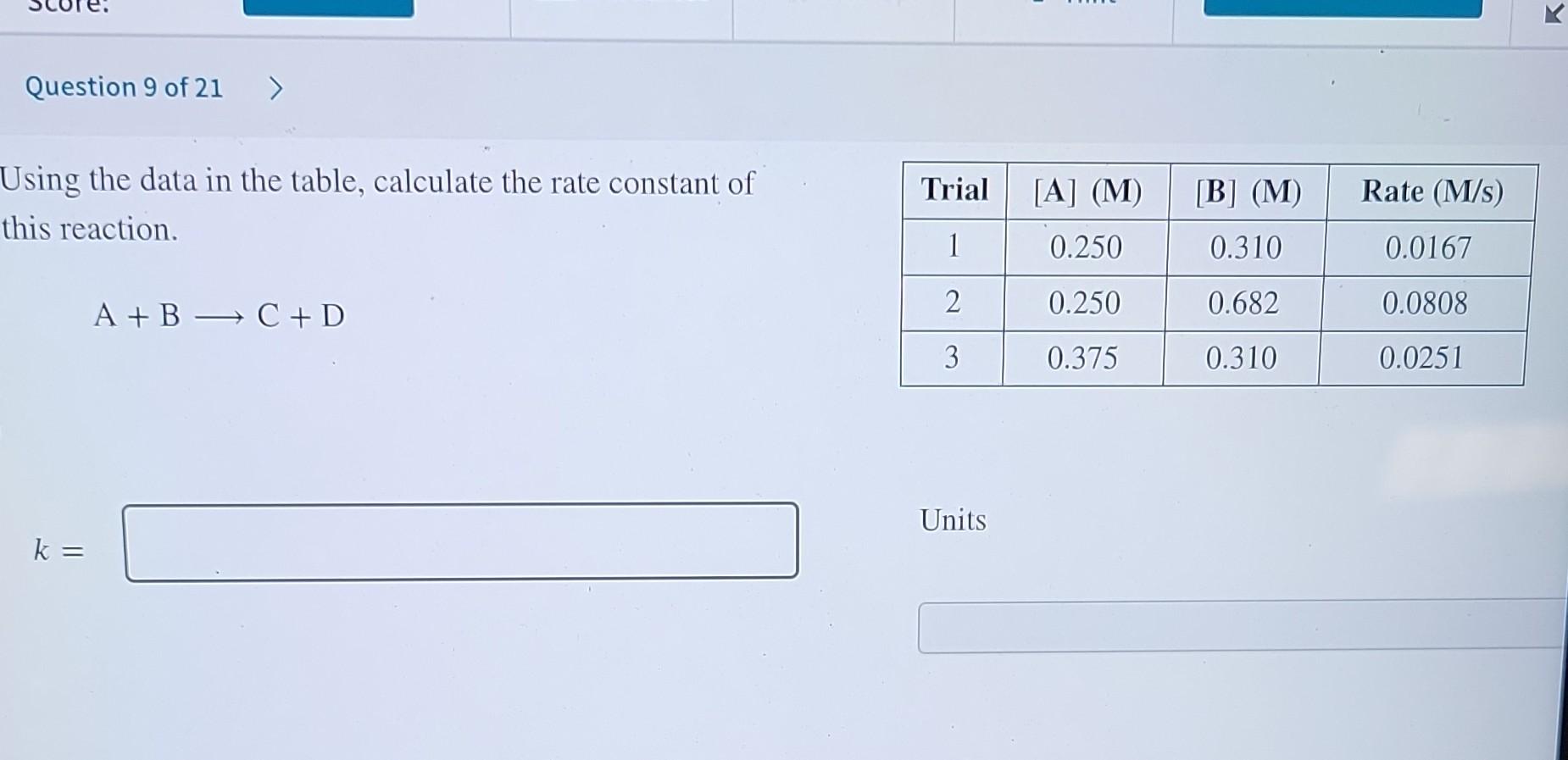 Solved Using the data in the table, calculate the rate | Chegg.com