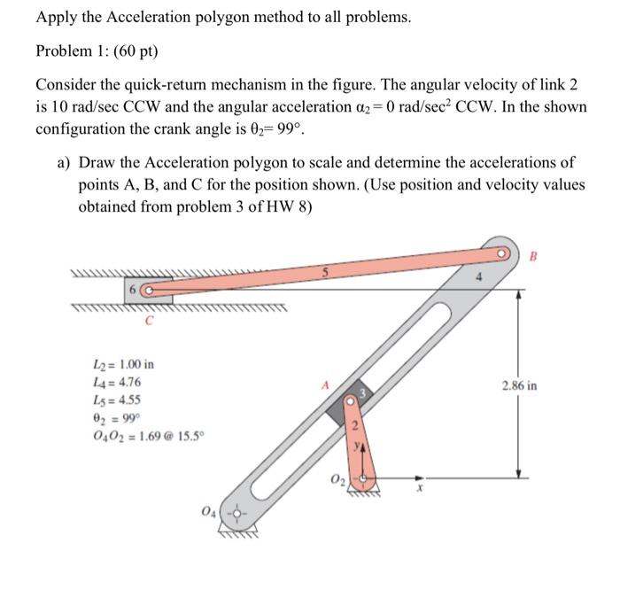 Apply the Acceleration polygon method to all | Chegg.com
