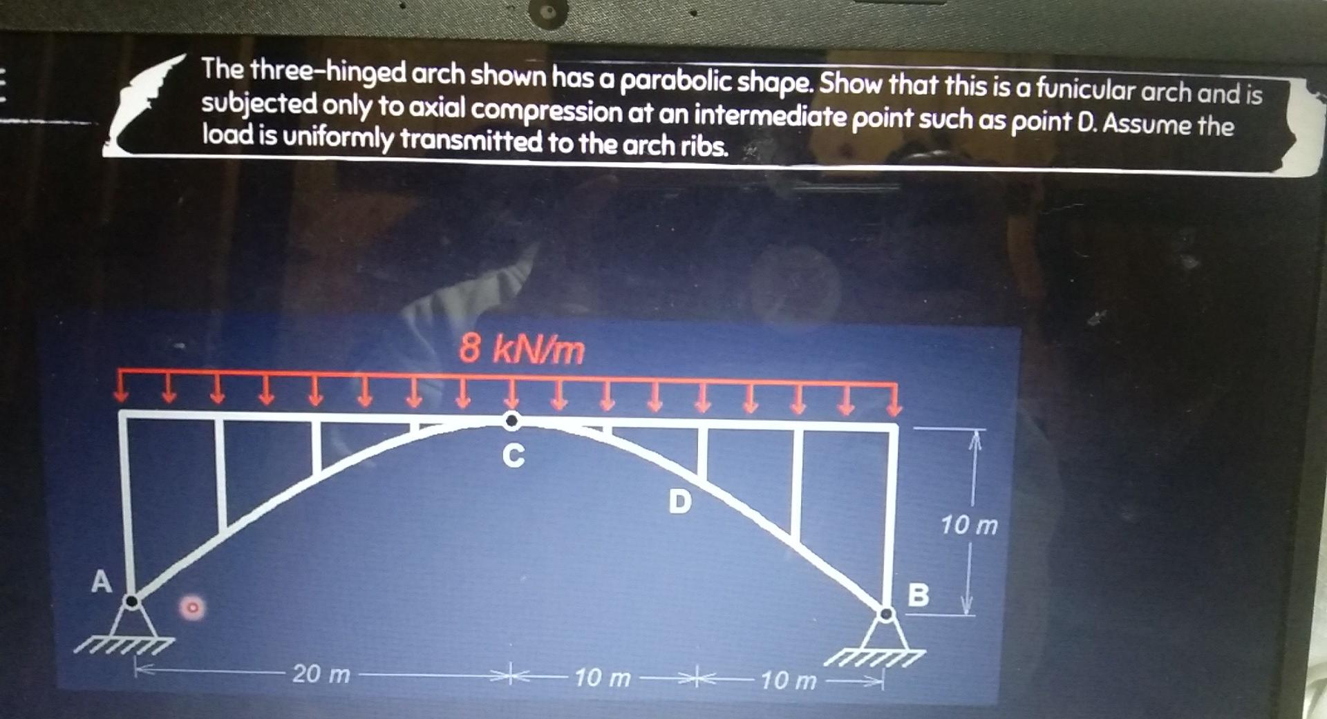 Solved The three-hinged arch shown has a parabolic shape. | Chegg.com
