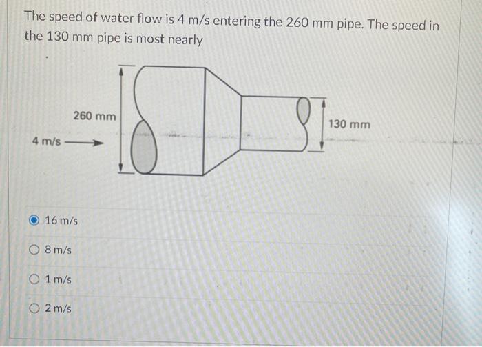 Solved The speed of water flow is 4 m/s entering the 260 mm | Chegg.com