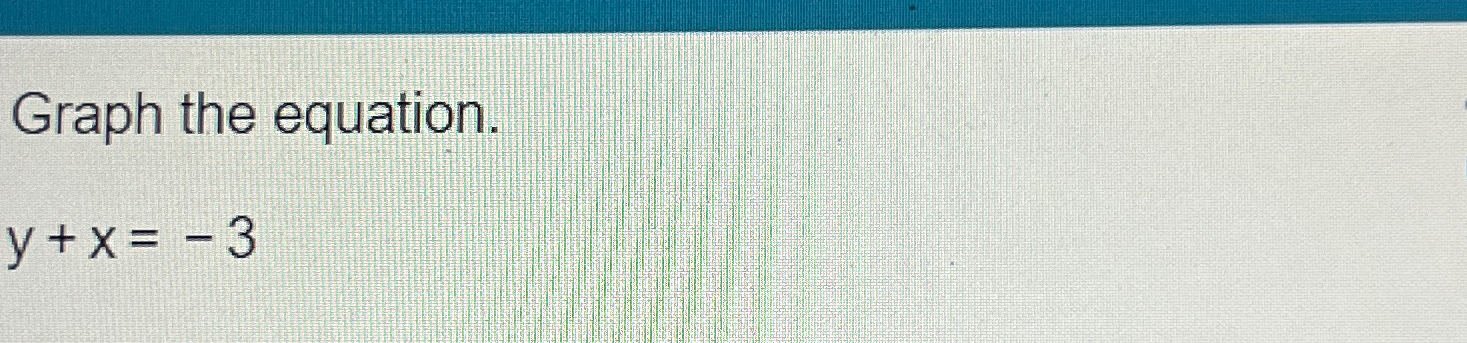 Solved Graph the equation.y+x=-3 | Chegg.com