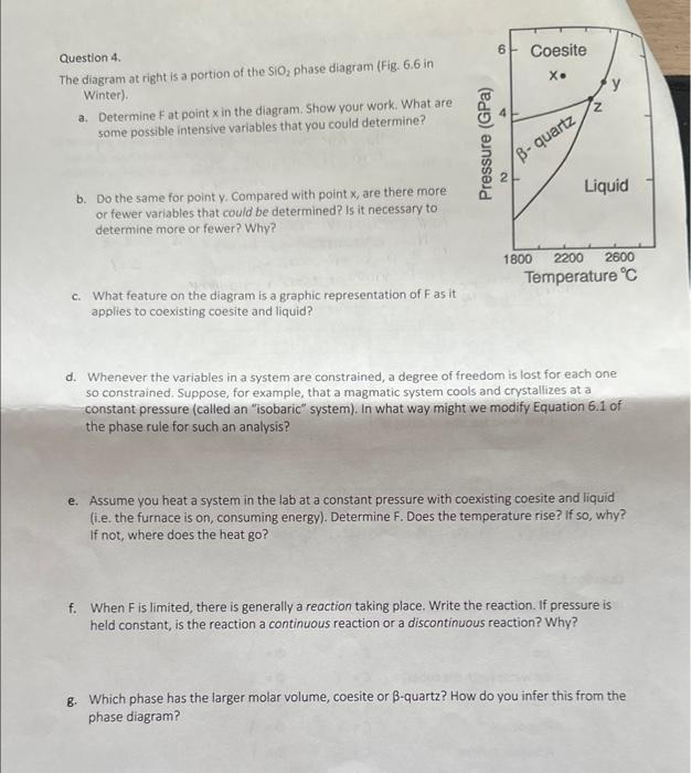 Solved The Diagram At Right Is A Portion Of The Sio2 Phase 