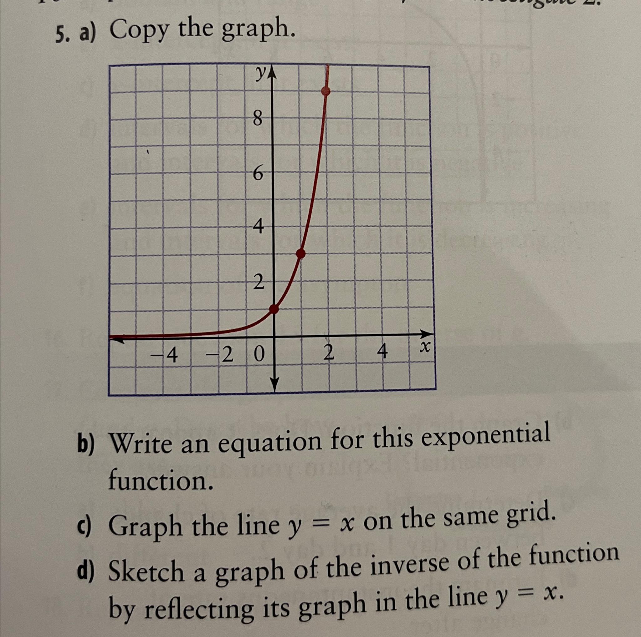 Solved a) ﻿Copy the graph.b) ﻿Write an equation for this | Chegg.com