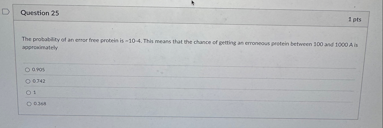 Solved Question 251 ﻿ptsThe probability of an error free | Chegg.com