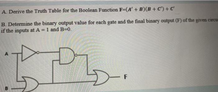 Solved A. Derive the Truth Table for the Boolean Function | Chegg.com