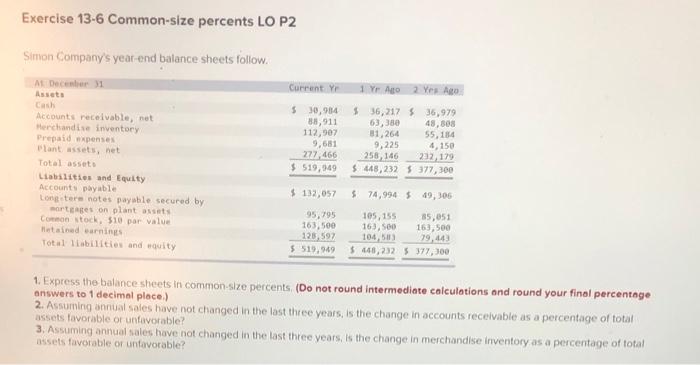 Solved Exercise 13-6 Common-size percents LO P2 Simon | Chegg.com
