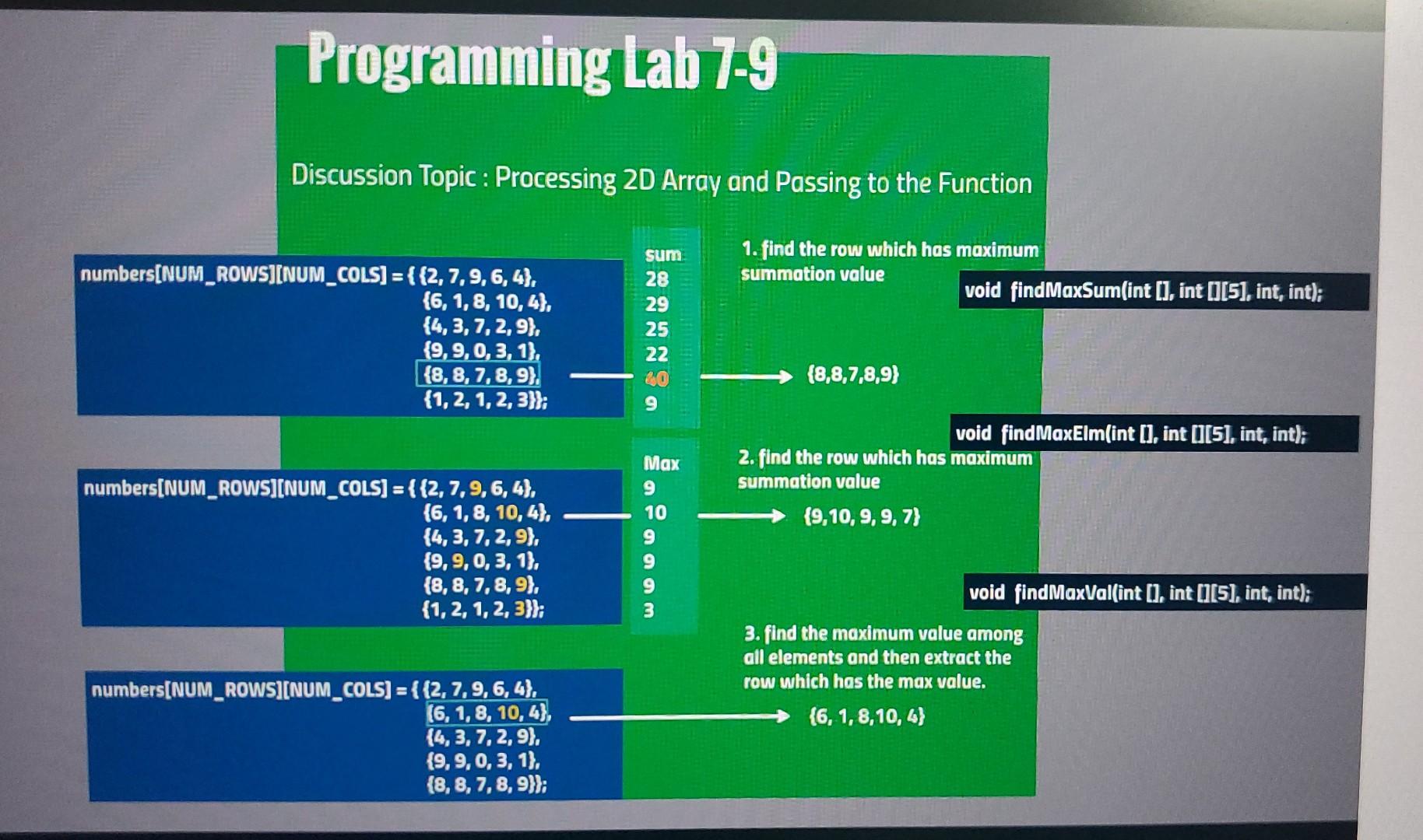 Solved Discussion Topic : Processing 2D Array and Passing to | Chegg.com