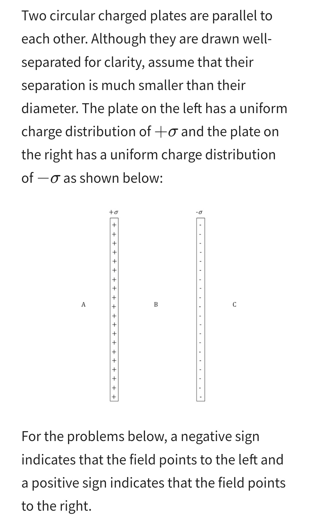 Solved Two circular charged plates are parallel to each | Chegg.com