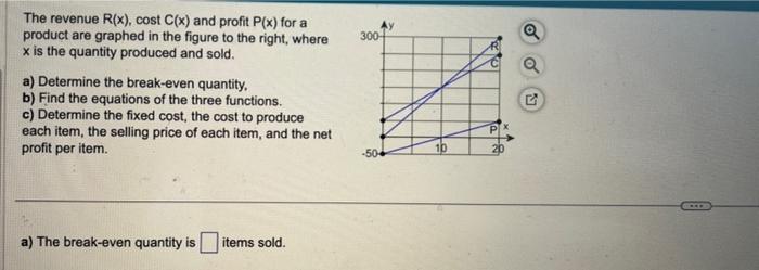 Solved The revenue R(x), cost C(x) and profit P(x) for a | Chegg.com Solved The revenue R(x), cost C(x) and profit P(x) for a | Chegg.com