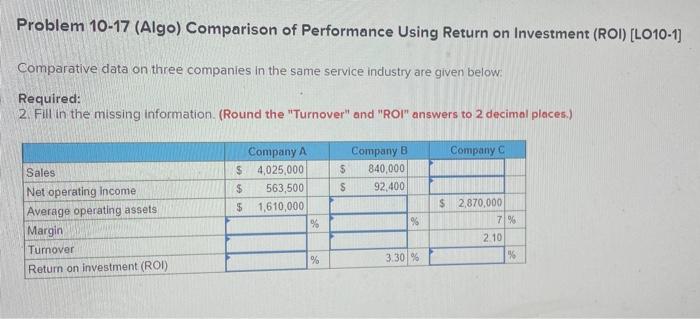 Solved Problem 10-17 (Algo) Comparison of Performance Using | Chegg.com