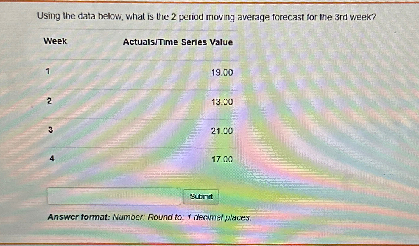 Solved Using The Data Below What Is The 2 ﻿period Moving