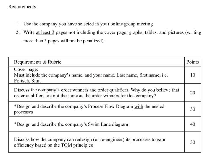 Solved Requirements 1. Use the company you have selected in | Chegg.com