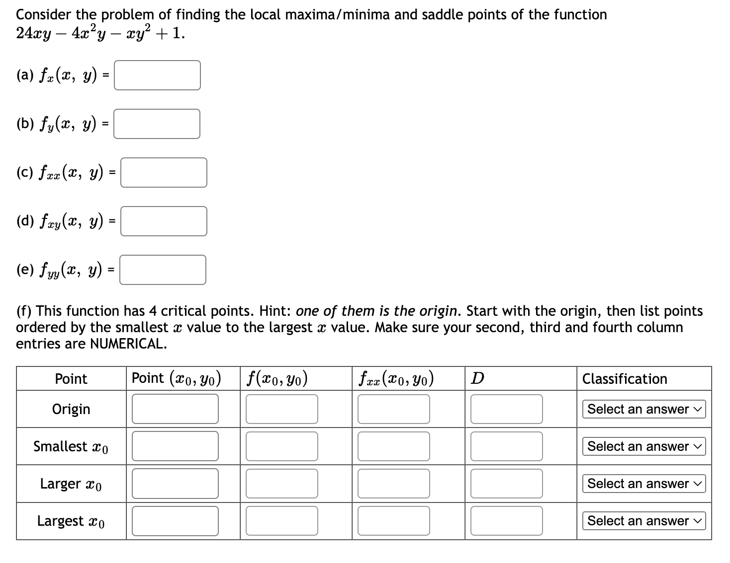 Solved Consider the problem of ﻿finding the local | Chegg.com