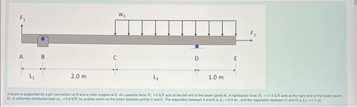 Solved X Incorrect; Try Again; 4 attempts remaining | Chegg.com