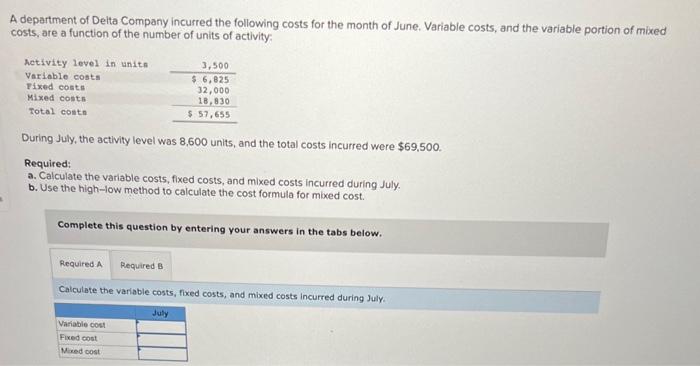 Solved A department of Delta Company incurred the following | Chegg.com