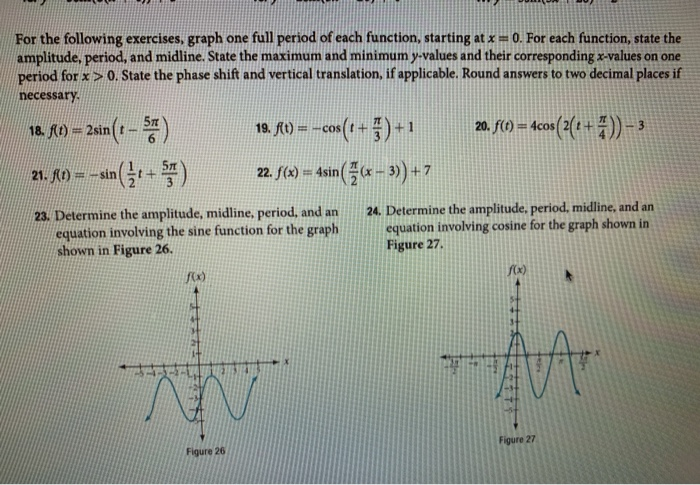 Solved For the following exercises, graph one full period of | Chegg.com