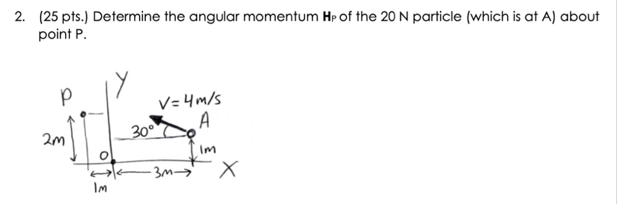 Solved (25 ﻿pts.) ﻿Determine the angular momentum Hp ﻿of the | Chegg.com