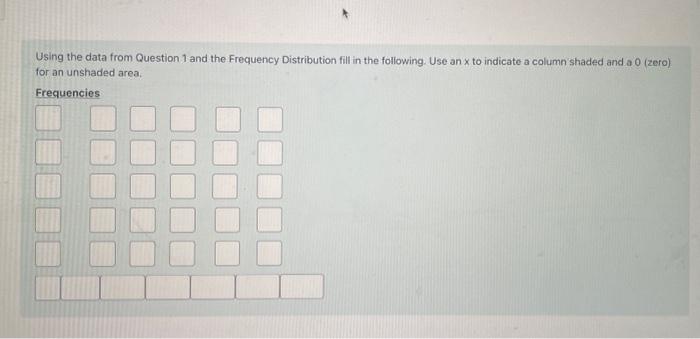 Construct a frequency distribution for the following | Chegg.com