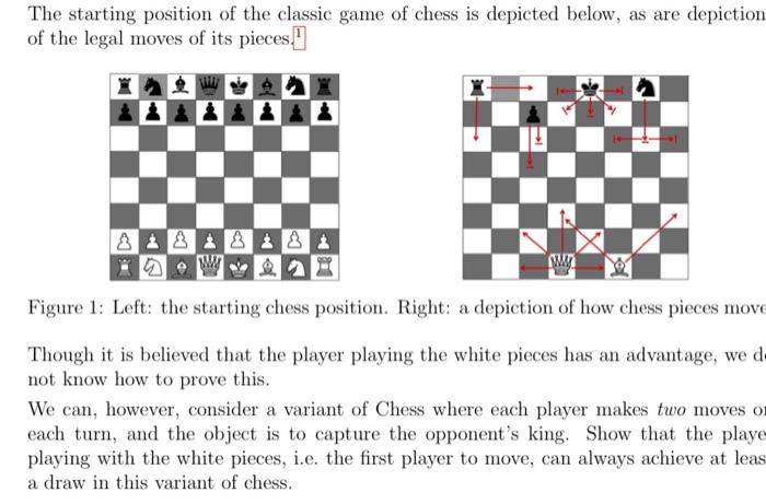 Solved The starting position of the classic game of chess is | Chegg.com