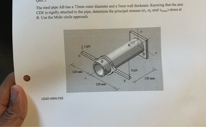 Solved The steel pipe AB has a 72mm outer diameter and a 5mm | Chegg.com