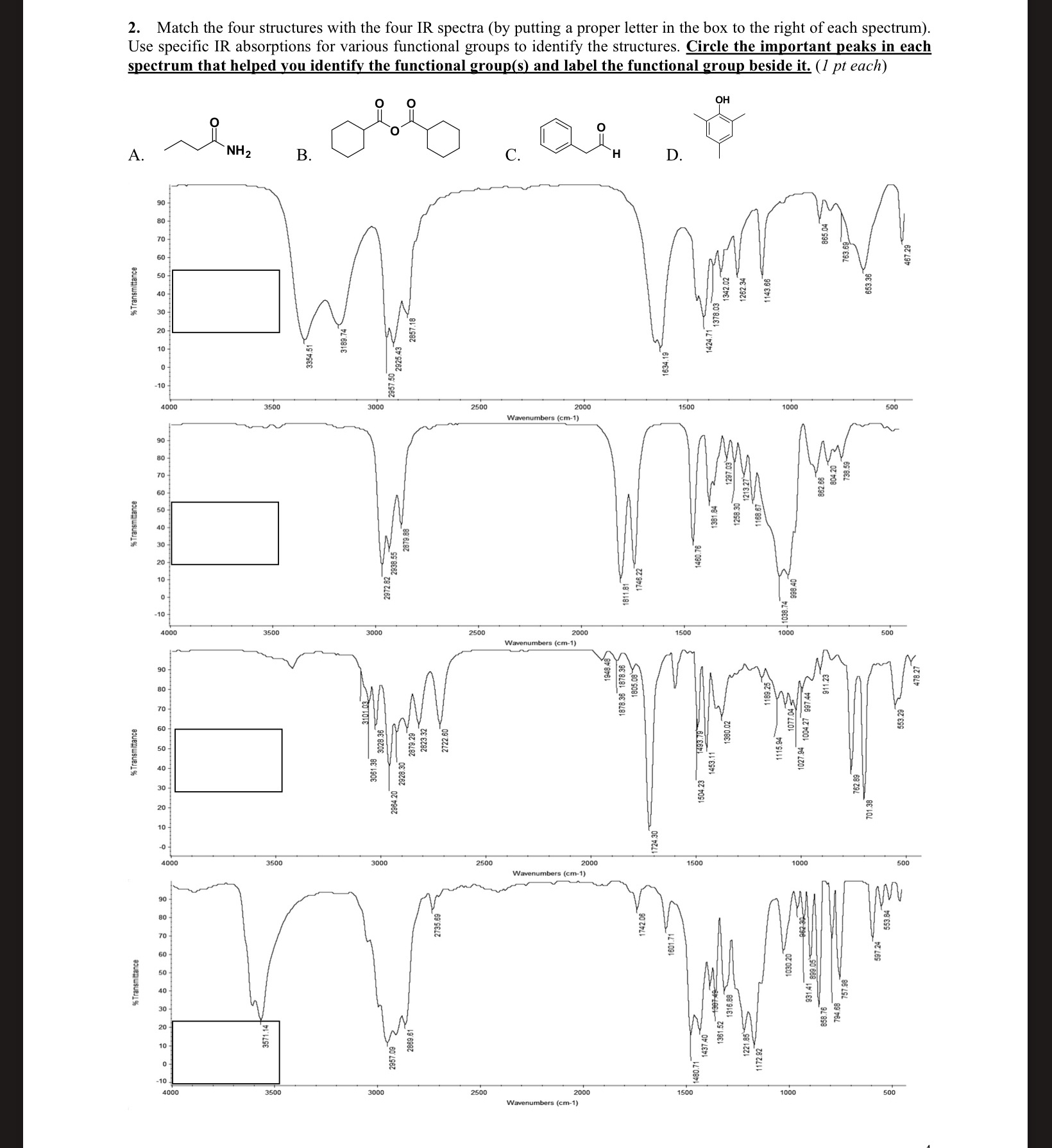 Solved Match the four structures with the four IR spectra | Chegg.com