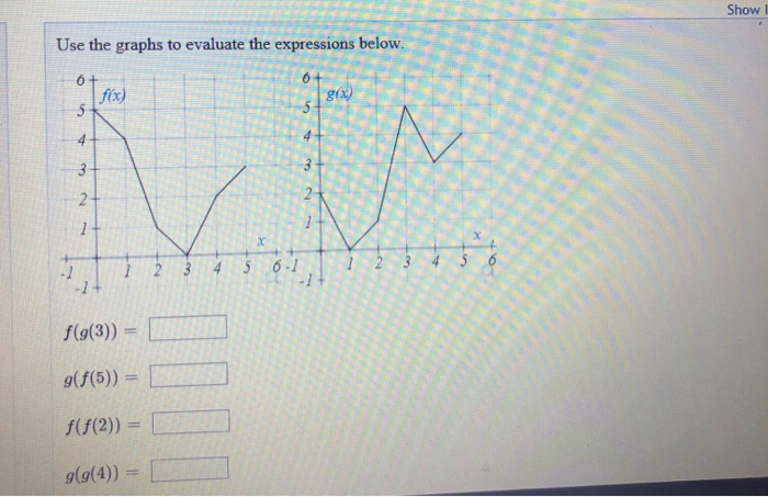 Solved Show Use the graphs to evaluate the expressions below | Chegg.com