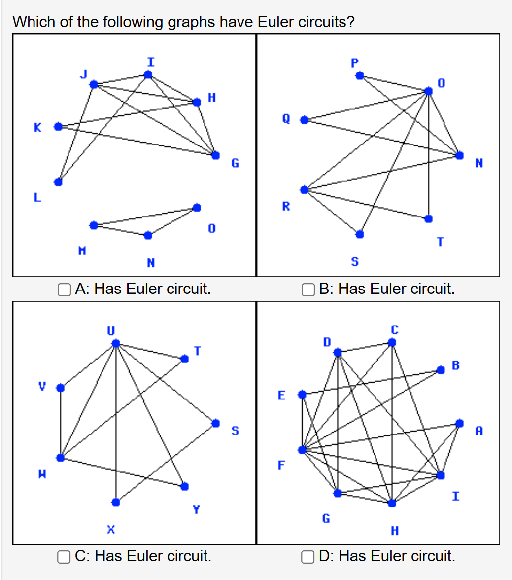 Solved Which of the following graphs have Euler circuits? | Chegg.com