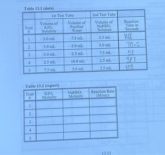 please fill out bottom table, thanks:) | Chegg.com