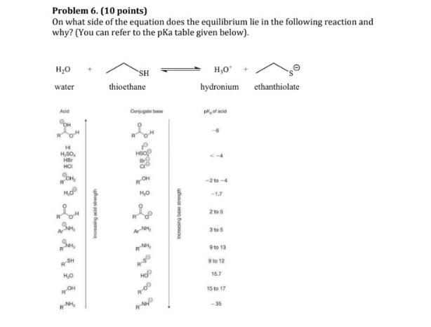 Solved Problem 6. (10 points) On what side of the equation | Chegg.com