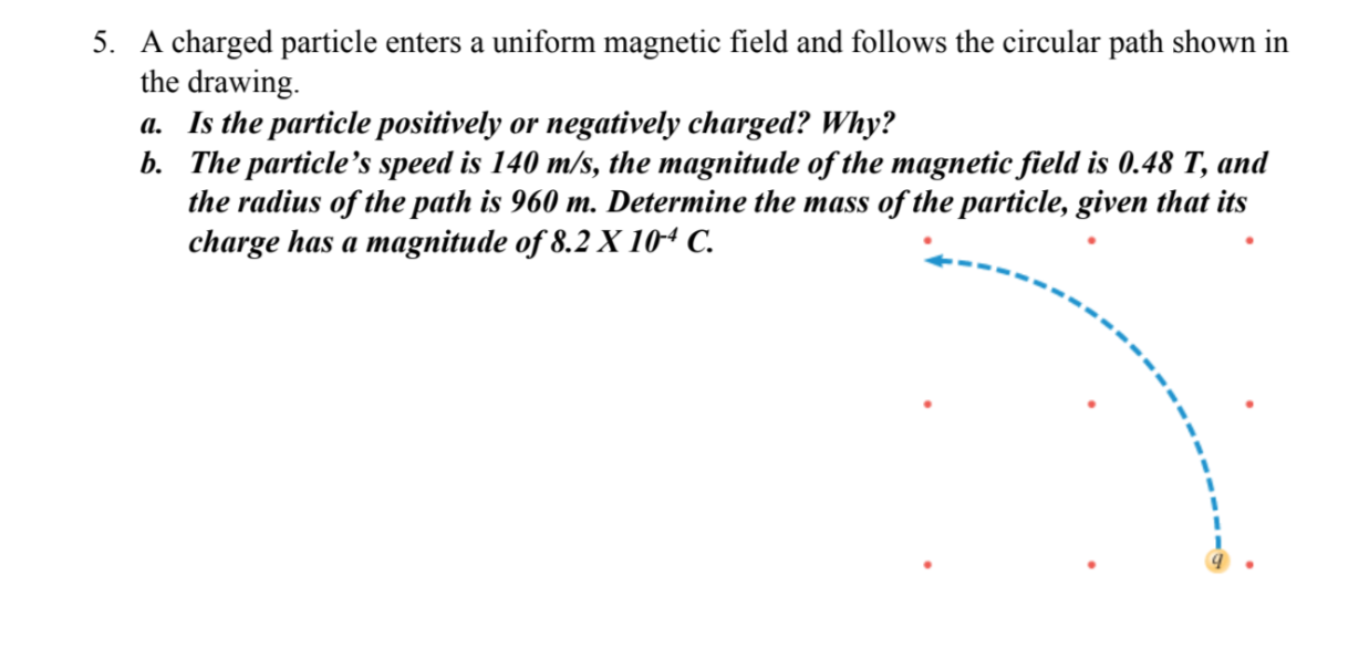 Solved A charged particle enters a uniform magnetic field | Chegg.com