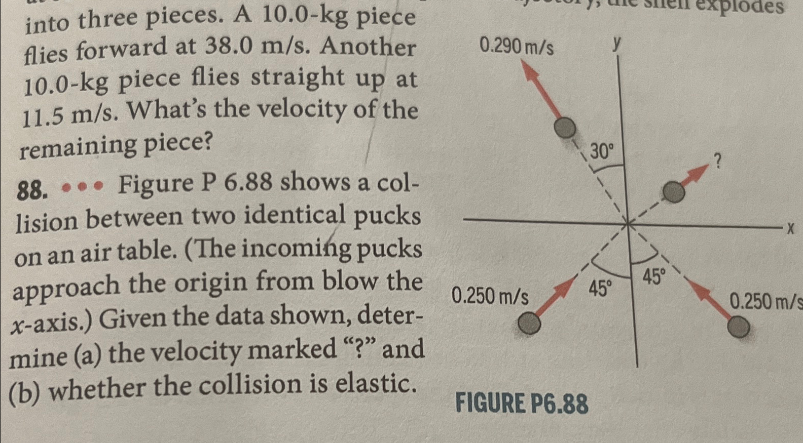 Solved 88. ﻿dots Figure P 6.88 ﻿shows a collision between | Chegg.com