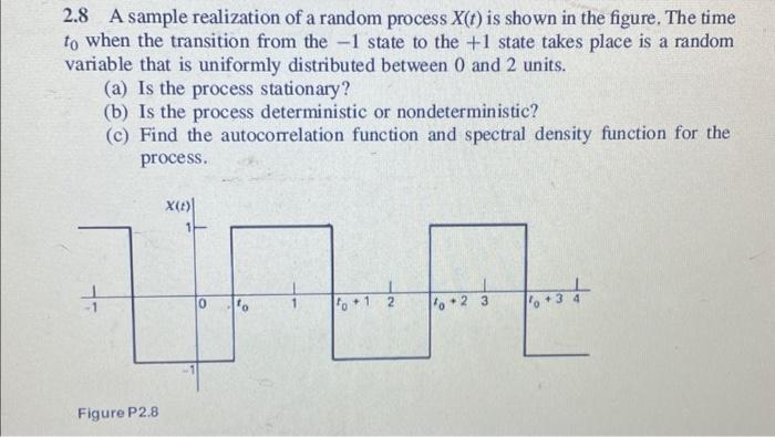 Solved 2.8 A sample realization of a random process X(t) is | Chegg.com