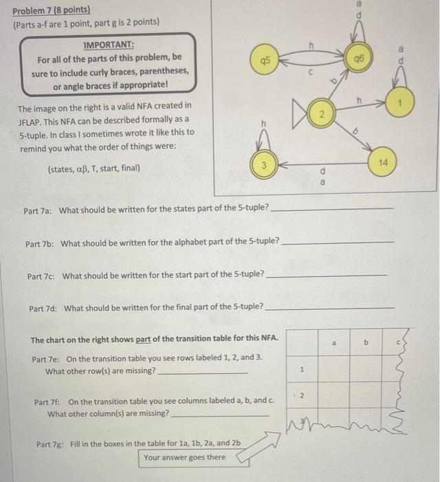 Solved Problem 7 (8 points) (Parts a-f are 1 point, part g | Chegg.com