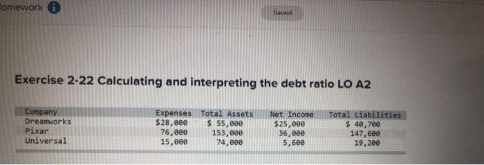 Solved omeworki Saved Exercise 2-22 Calculating and | Chegg.com