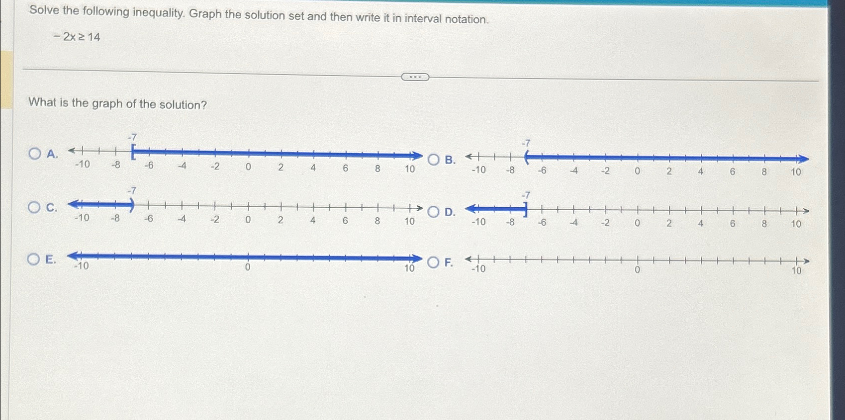 Solved Solve the following inequality. Graph the solution | Chegg.com