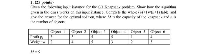 Solved 2. (25 points) Given the following input instance for | Chegg.com
