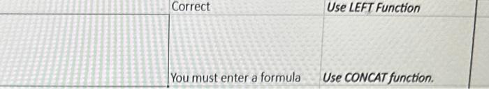 Solved can some one write out the concat formula for the | Chegg.com