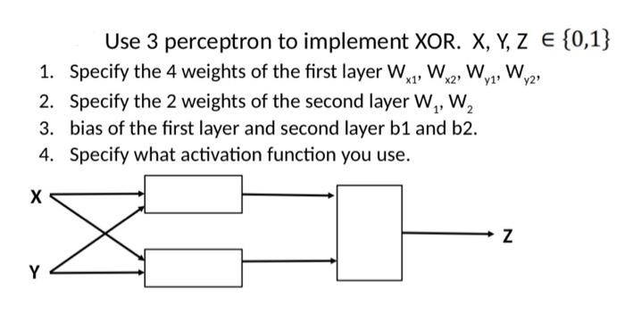 Solved Use 3 perceptron to implement XOR. X, Y, Z E {0,1} 1. | Chegg.com