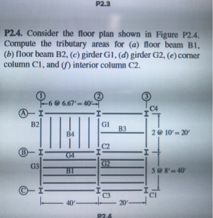 Solved P2.3 P2.4. Consider the floor plan shown in Figure | Chegg.com