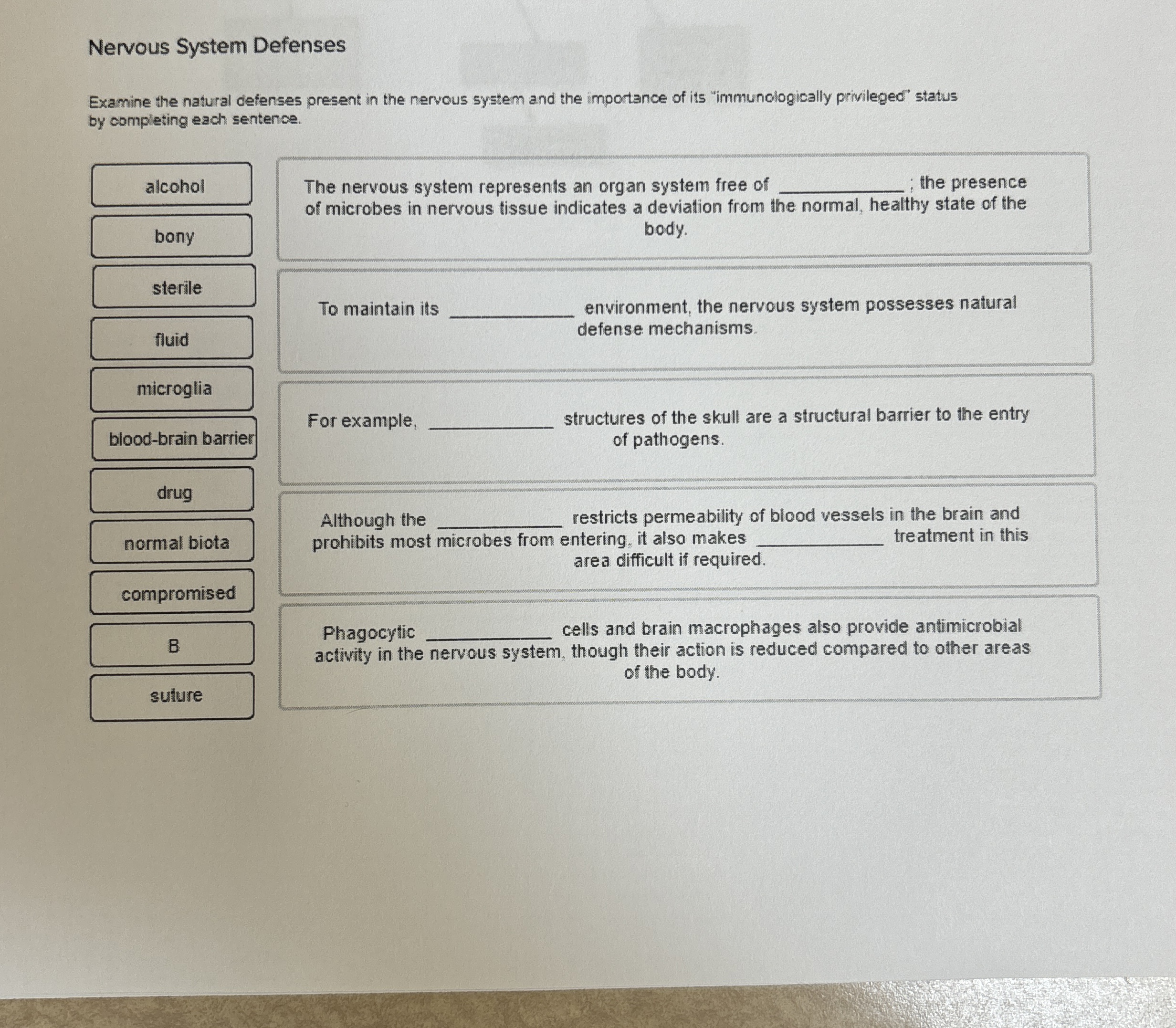 Solved Nervous System DefensesExamine the natural defenses | Chegg.com