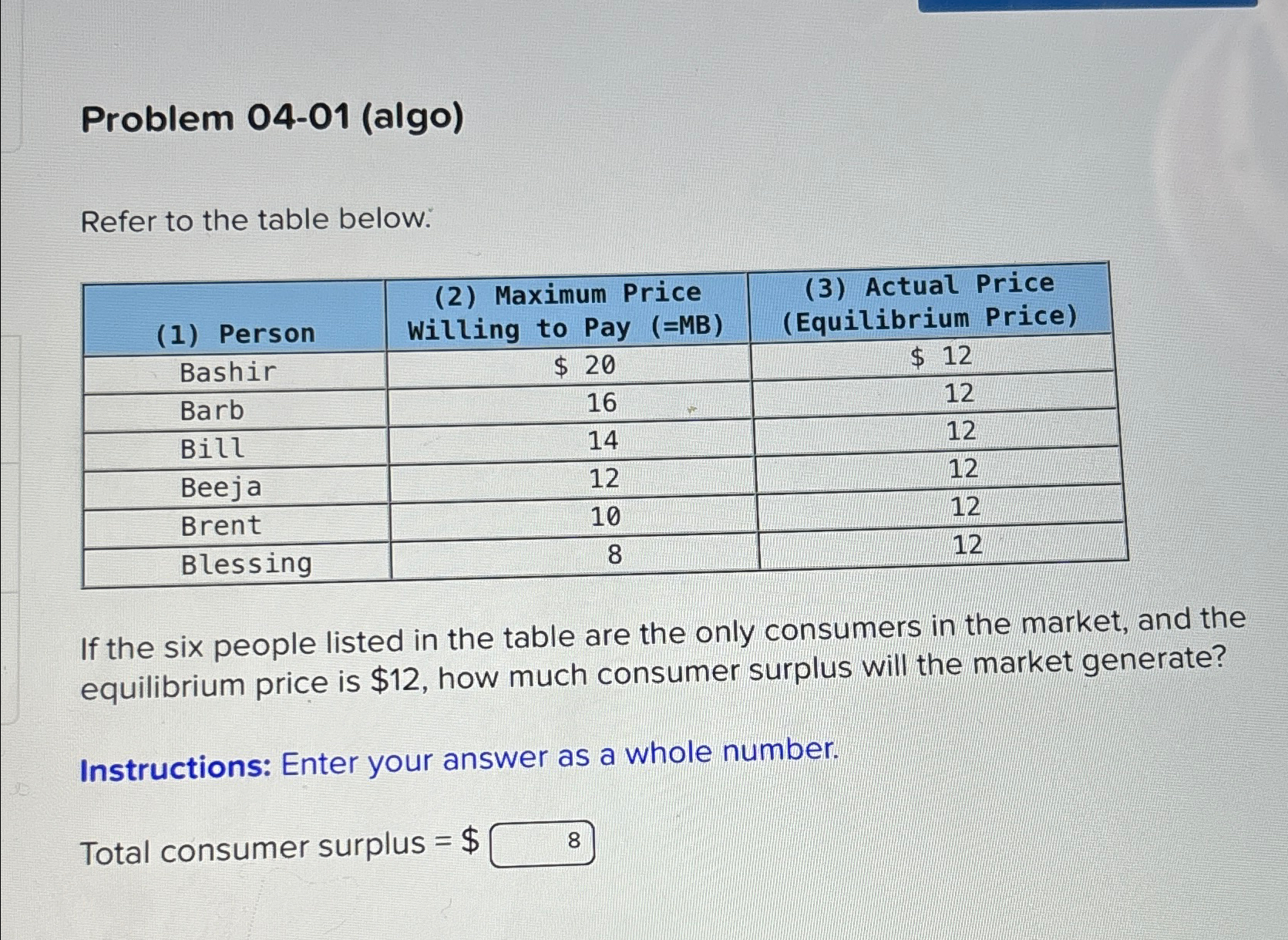 Solved Problem 04-01 (algo)Refer to the table | Chegg.com