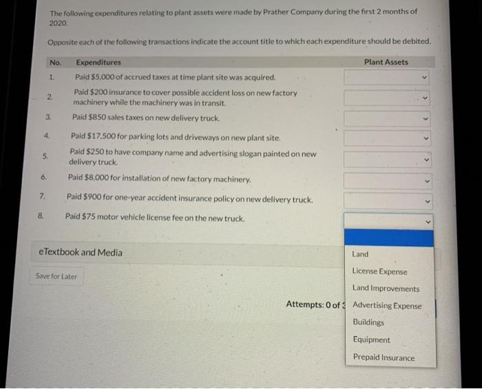 Solved The following expenditures relating to plant assets | Chegg.com