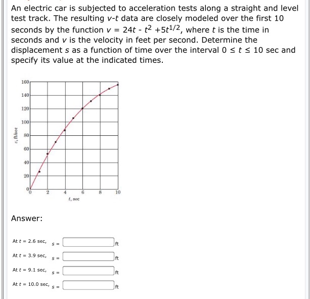 Solved An electric car is subjected to acceleration tests | Chegg.com