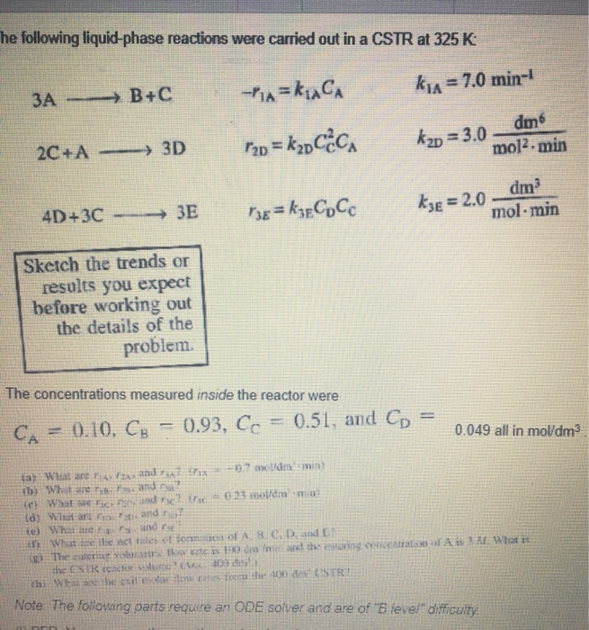 Solved he following liquid-phase reactions were carried out | Chegg.com
