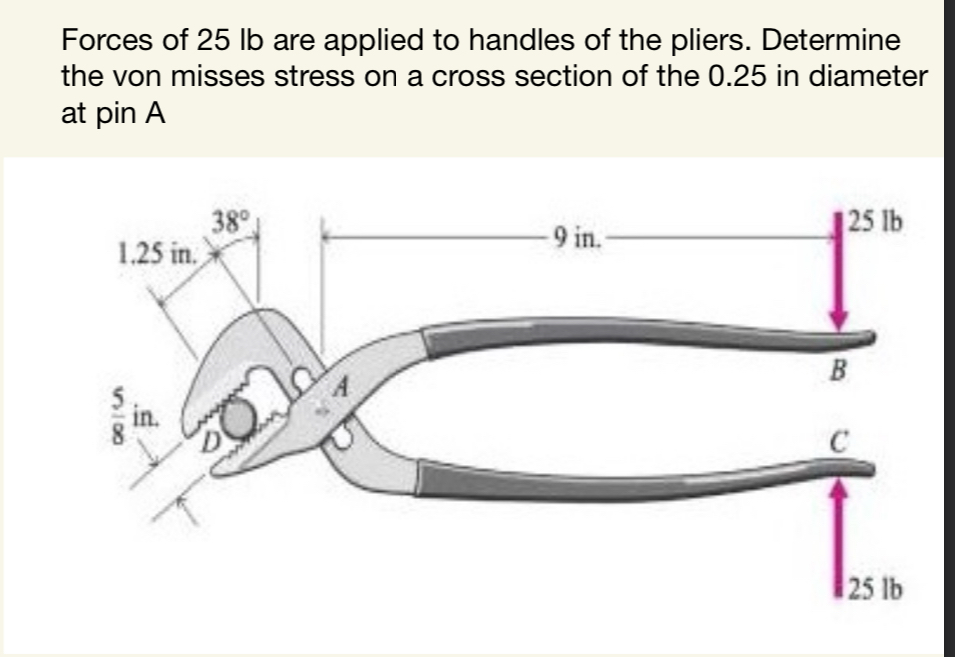 Solved Forces of 25lb ﻿are applied to handles of the pliers. | Chegg.com