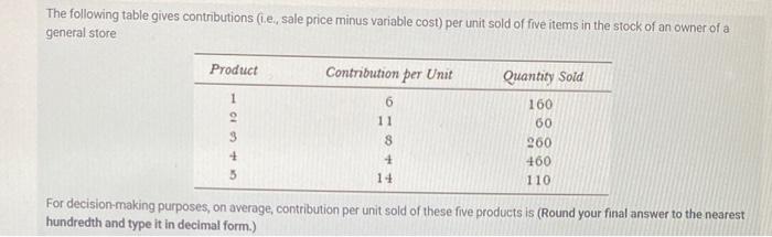 Solved The following table gives contributions (i.e, sale | Chegg.com