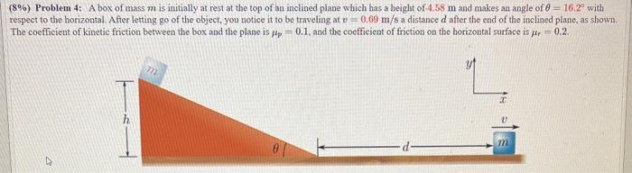 Solved (8\%) Problem 4: A box of mass m is initially at rest | Chegg.com